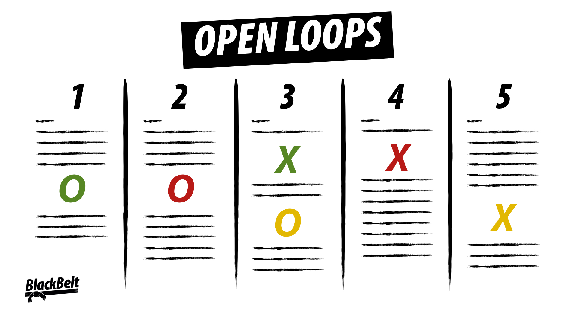 The Email Marketing Strategy to Make Prospects Hungry For More ...